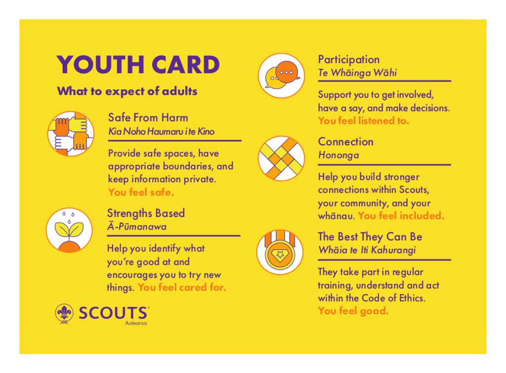 YOUTH RESOURCE - YOUTH CARD - SCOUTS AOTEAROA – Scouts Direct