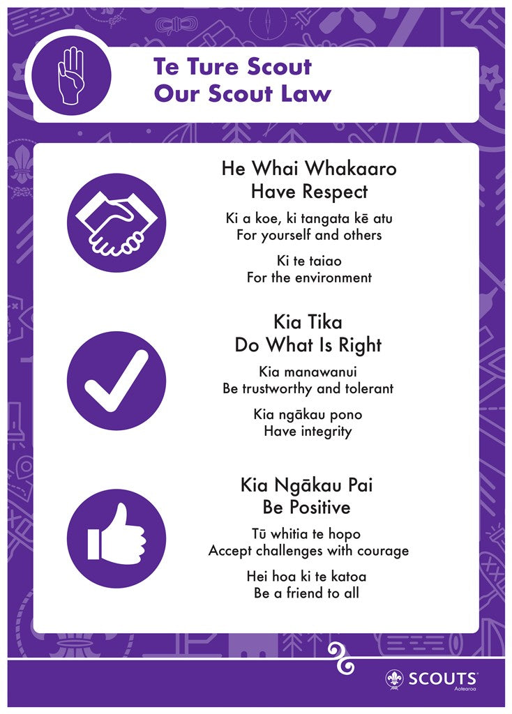 HALL RESOURCE - POSTER - OUR SCOUT LAW – Scouts Direct